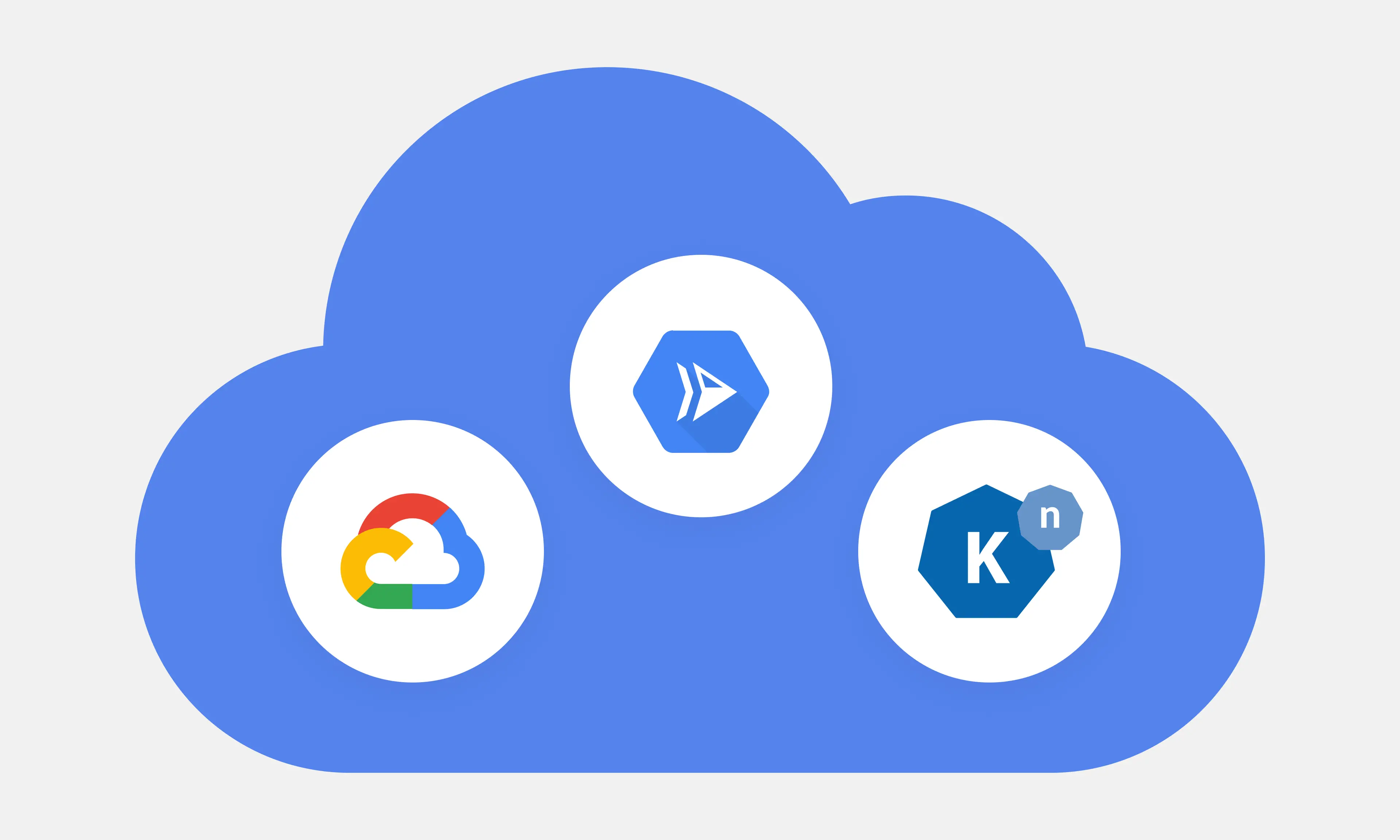 Run Serverless Kubernetes Pods with GCP: Part 1